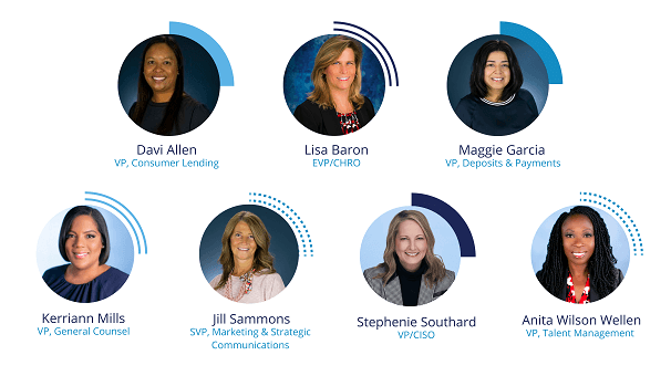 BCU | BCU’s Women in Leadership: Being Empowered to Empower